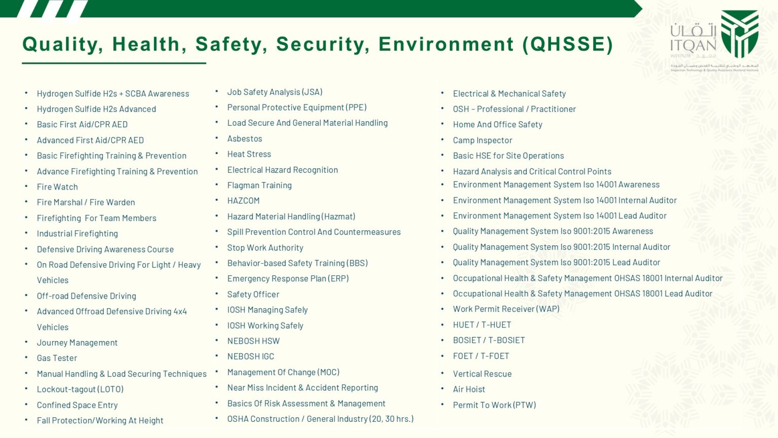 Short Courses & Certifications - ITQAN
